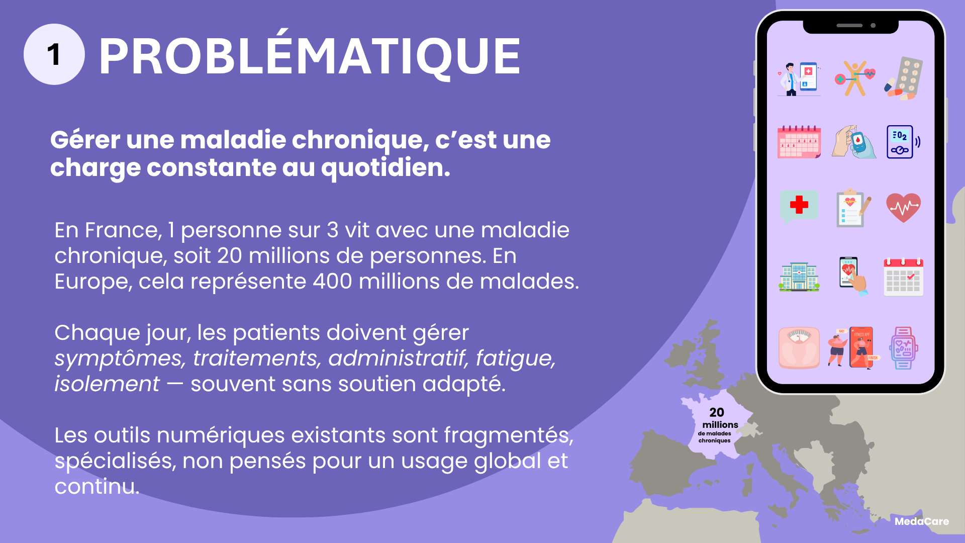 Malades chroniques et aidants : une app pensée pour vous - Ulule