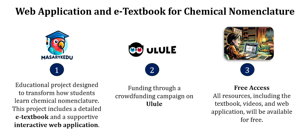 Web Application and e-Textbook for Chemical Nomenclature - Ulule