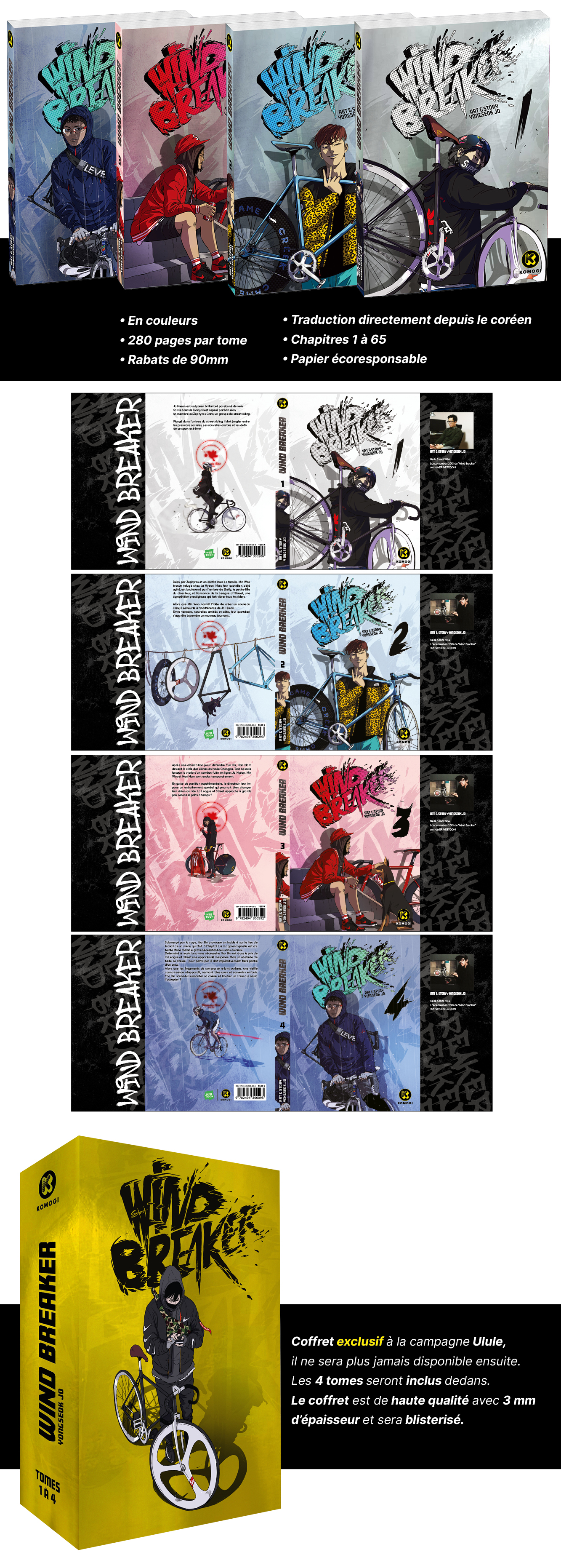 Wind Breaker Tome 1 à 4