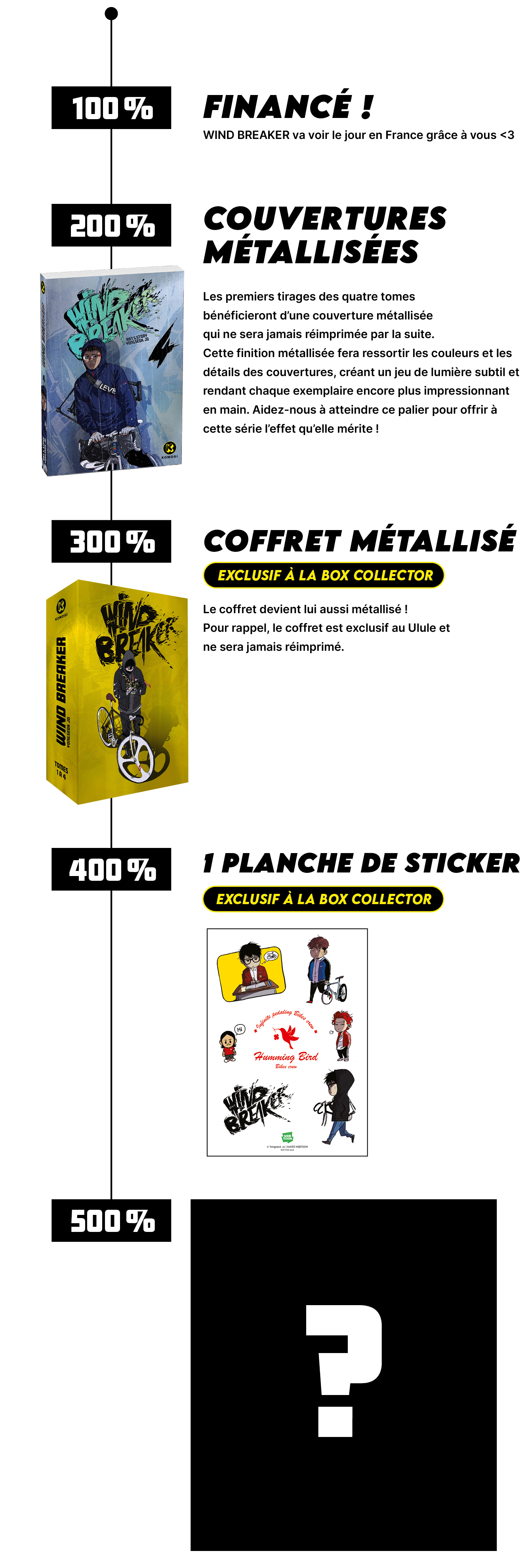 Wind Breaker Tome 1 à 4 - Ulule