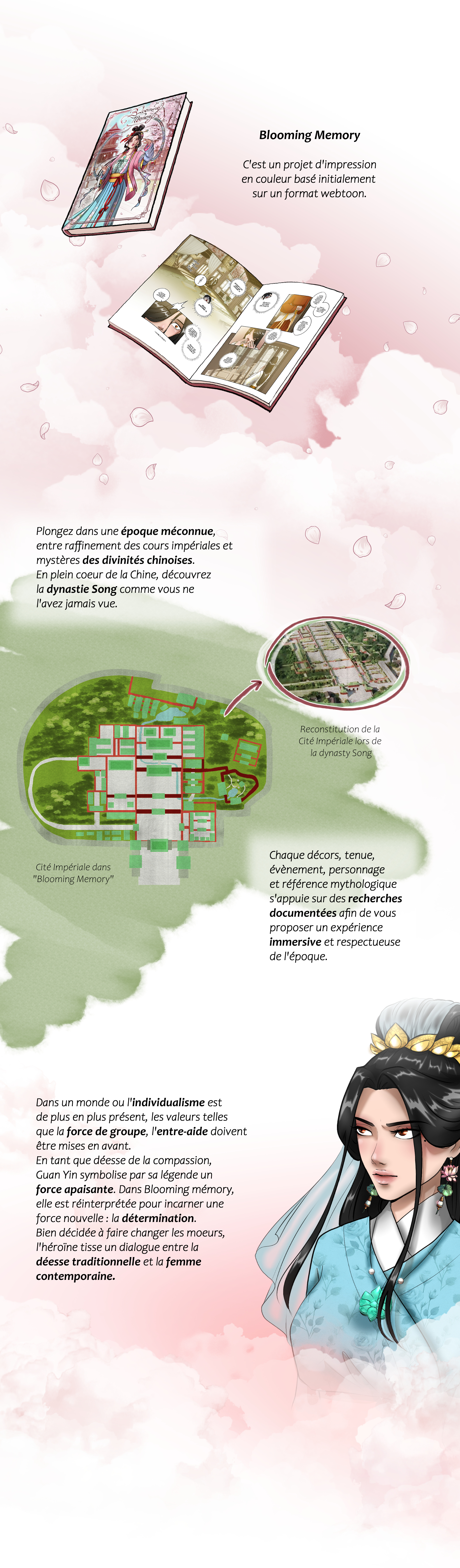 BLOOMING MEMORY - Tome 1 - Ulule