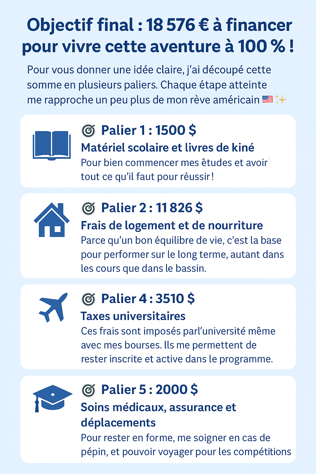 Mathysse in the U.S.A 🇺🇸