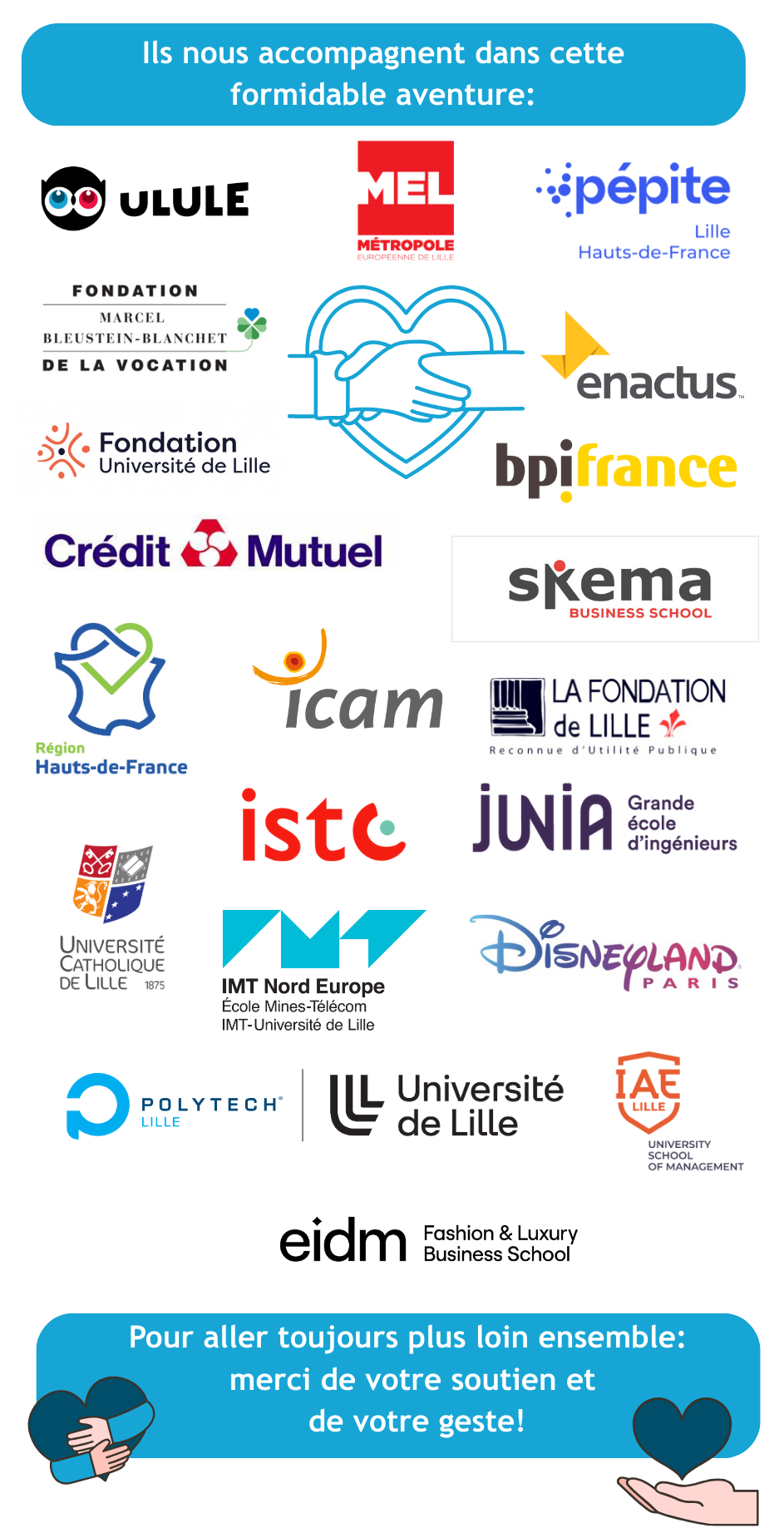 ART'CHANSIGNE ♫ - Ulule