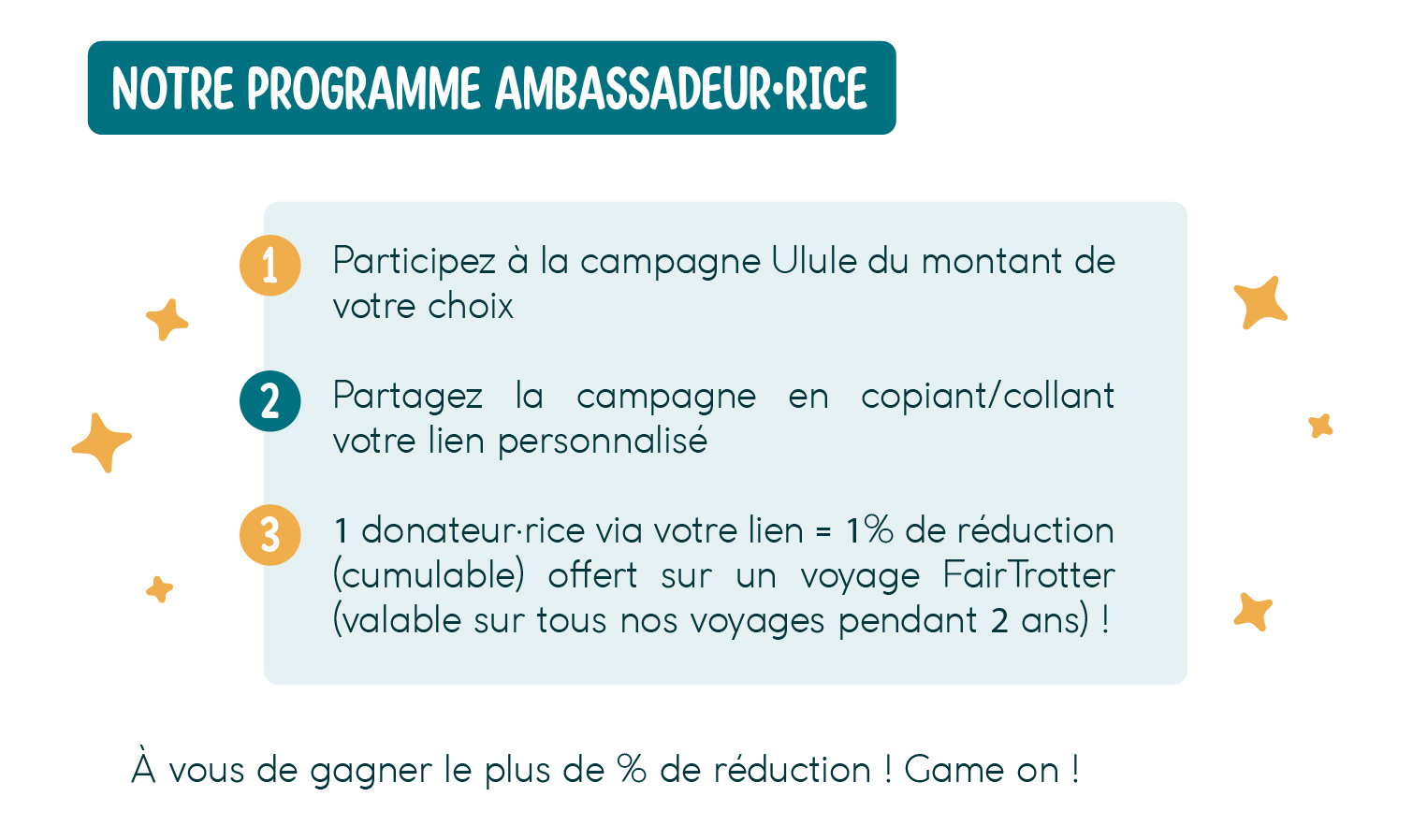 FairTrotter - Rêver grand. Voyager sobrement. - Ulule