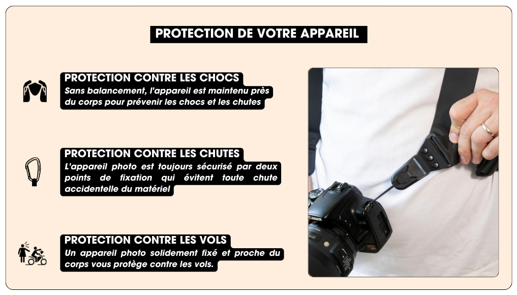 📷 La Sangle pour Appareil Photo des Aventuriers 📷 - Ulule