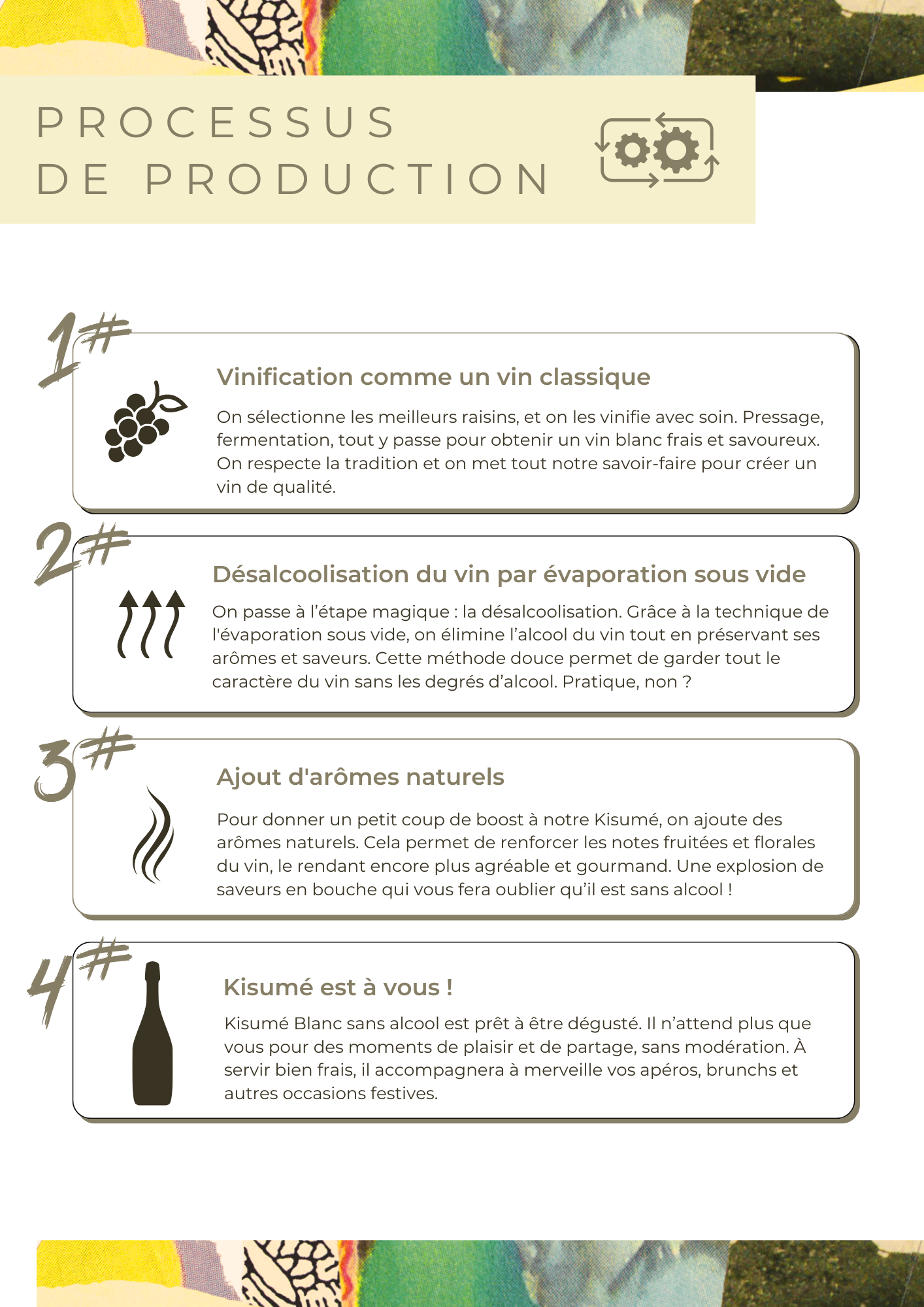 KISUMÉ Blanc, le vin effervescent 0.0% d'alcool