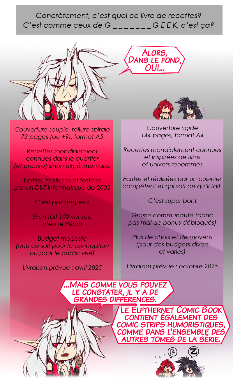 Le Elfthernet Cooking Book! - Ulule