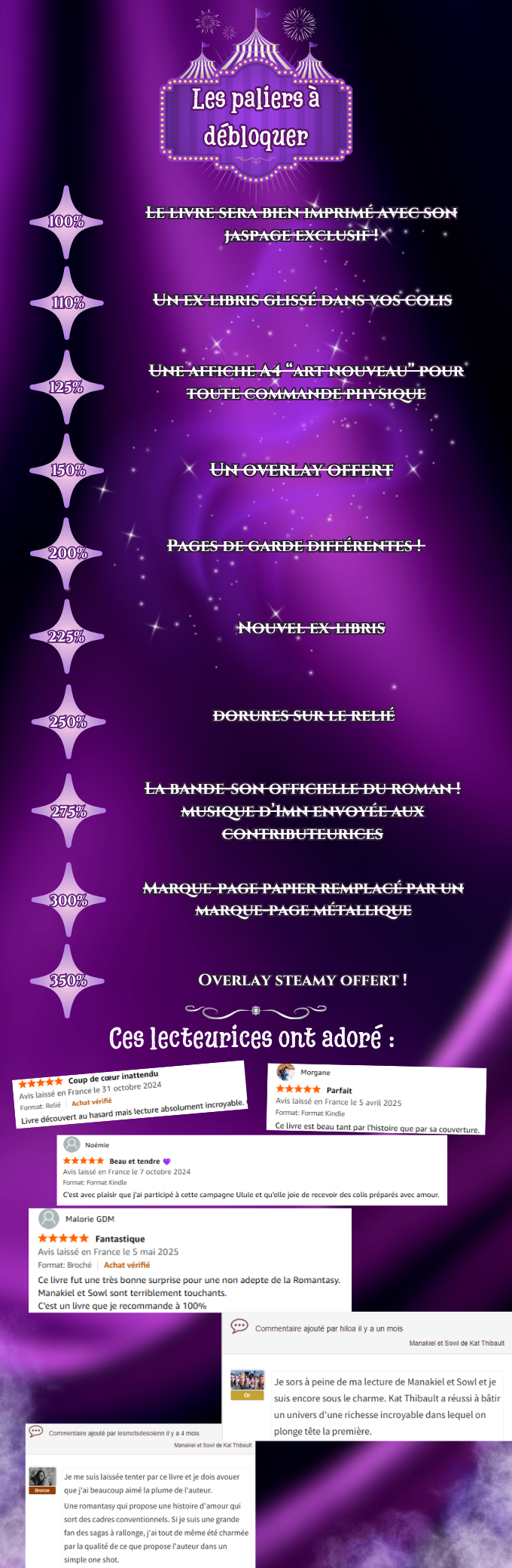 🎪Objectif 400% : Manakiel et Sowl, la romantasy mxm !🎪