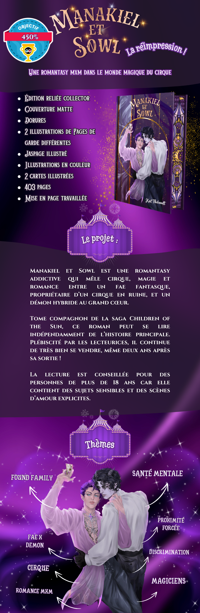🎪Objectif 450% : Manakiel et Sowl, la romantasy mxm !🎪