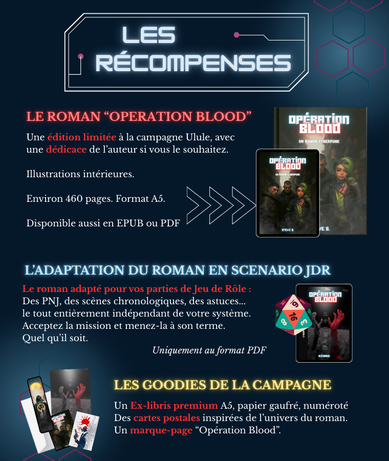 OPERATION BLOOD - Ulule