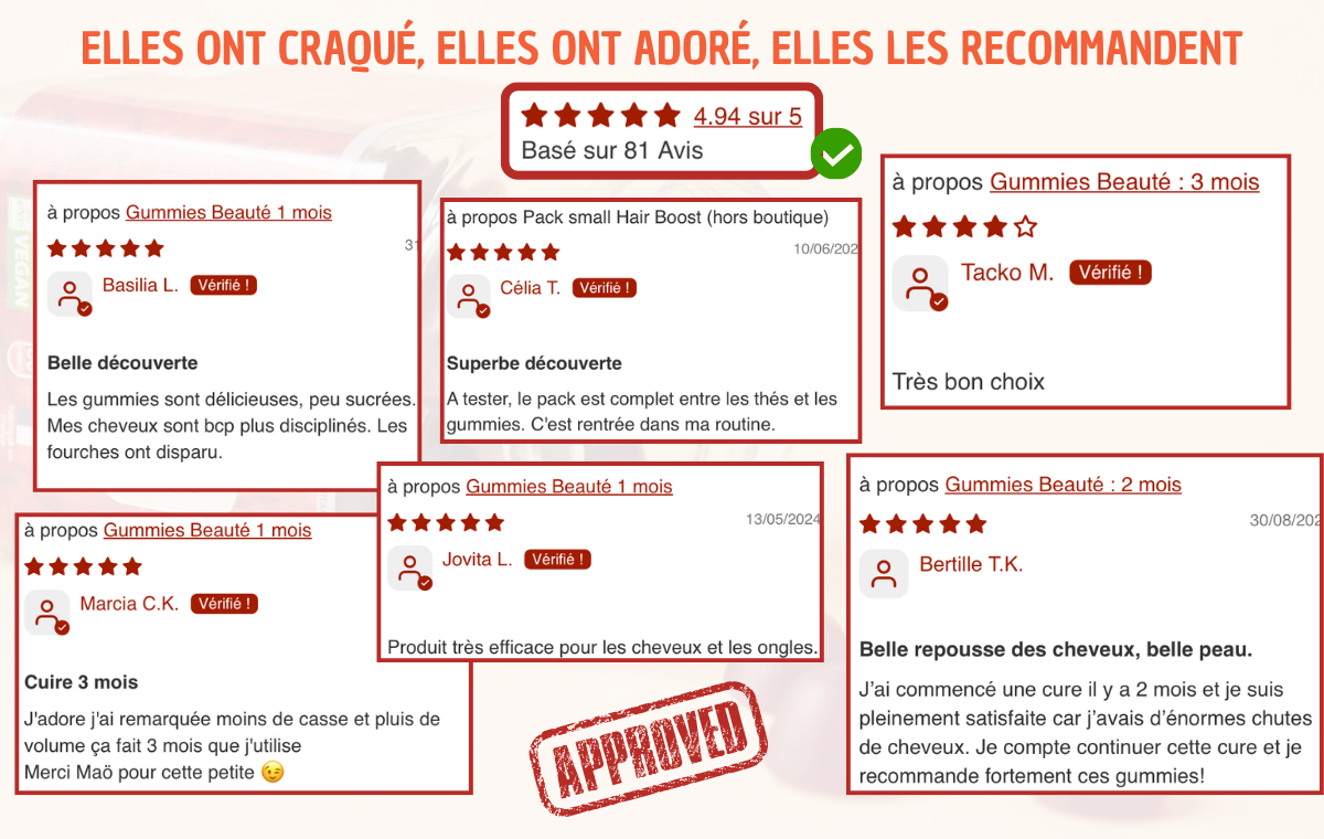 Adieu casse et chute : les gummies 100 % cheveux texturés 🔥 - Ulule
