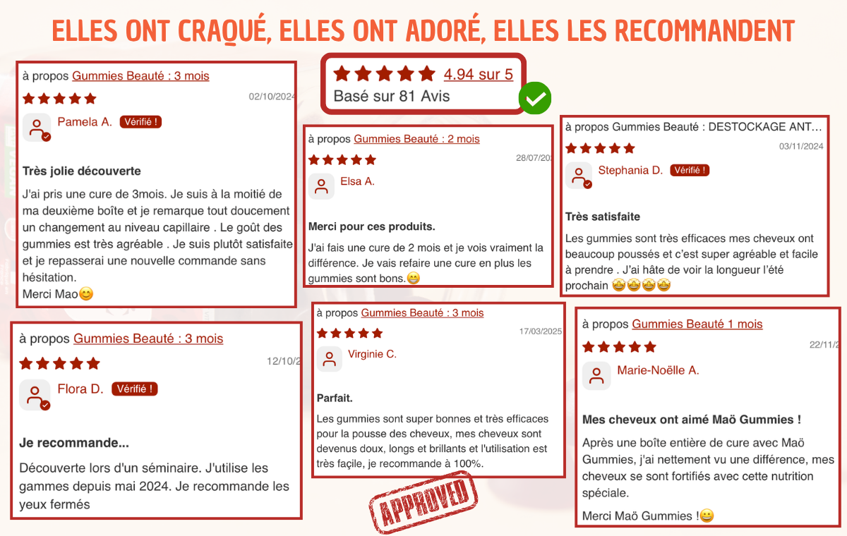 Adieu casse et chute : les gummies 100 % cheveux texturés 🔥 - Ulule