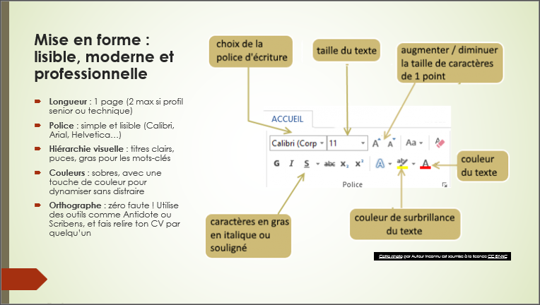 Soutenir mon engagement pour l’insertion professionnelle - Ulule