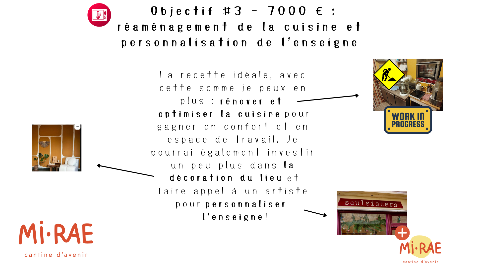 Soutenez Mi·Rae, cantine d’avenir à Crest