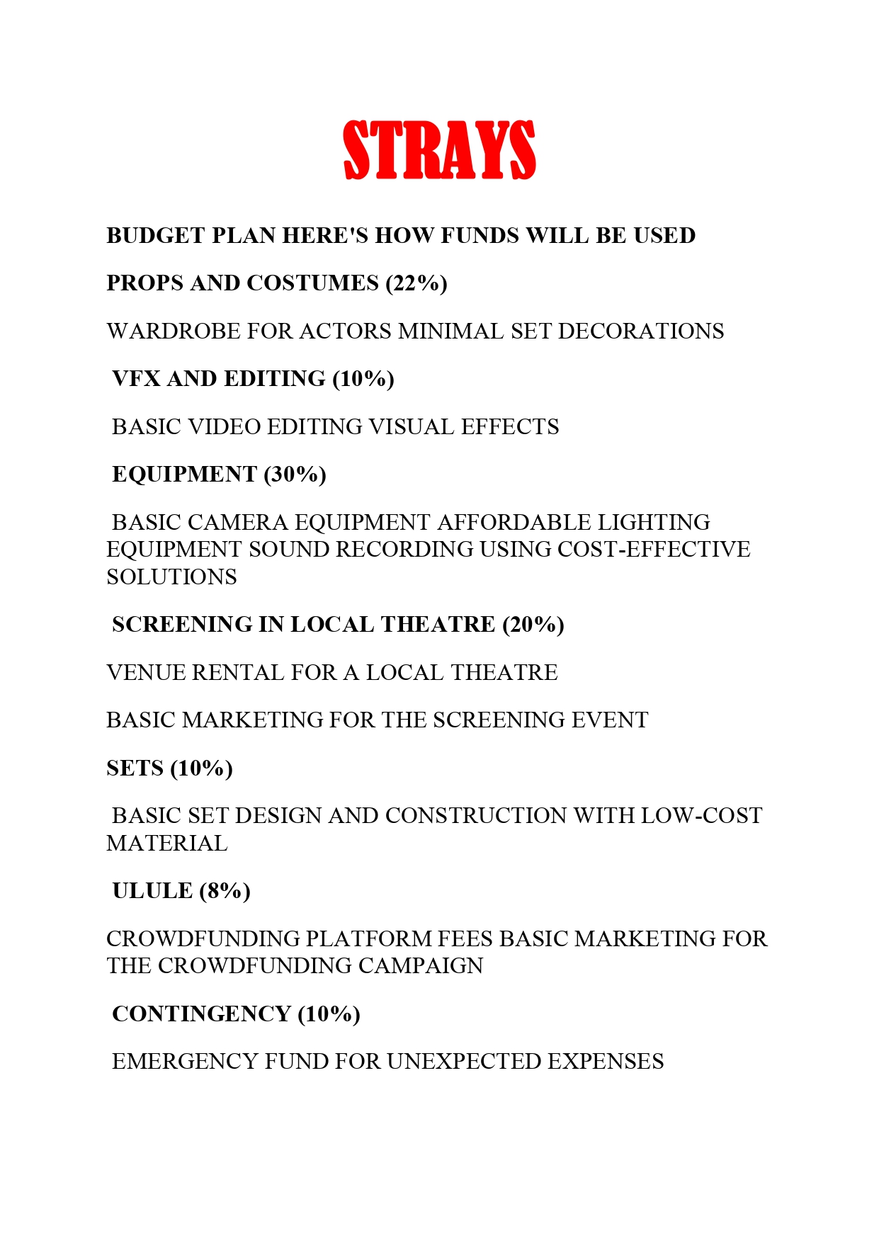 Strays Feauture Film