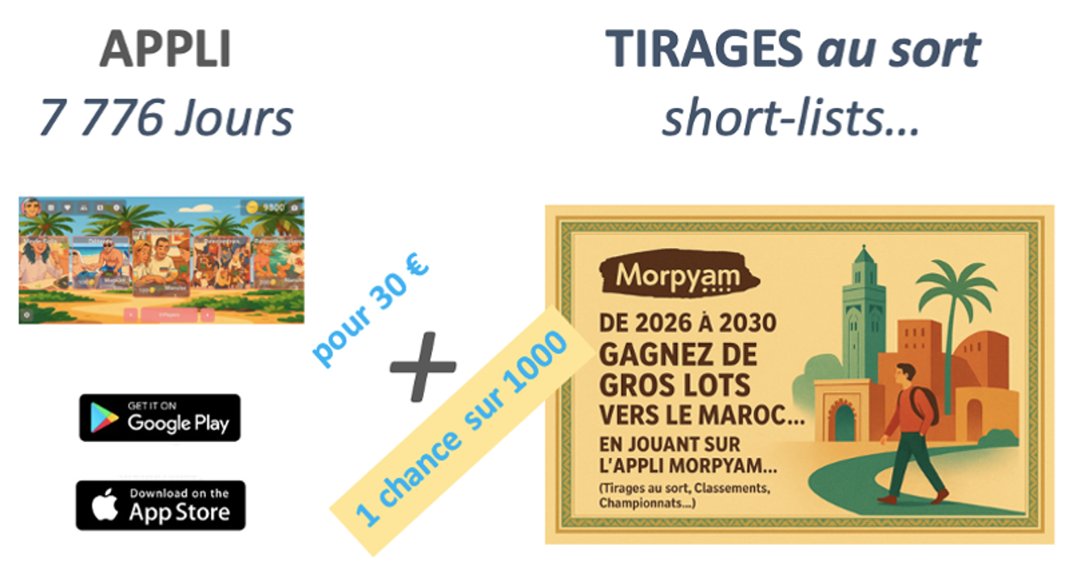 Morpyam Dév : Jeu de société réel + Appli + (Lots Voyage) - Ulule