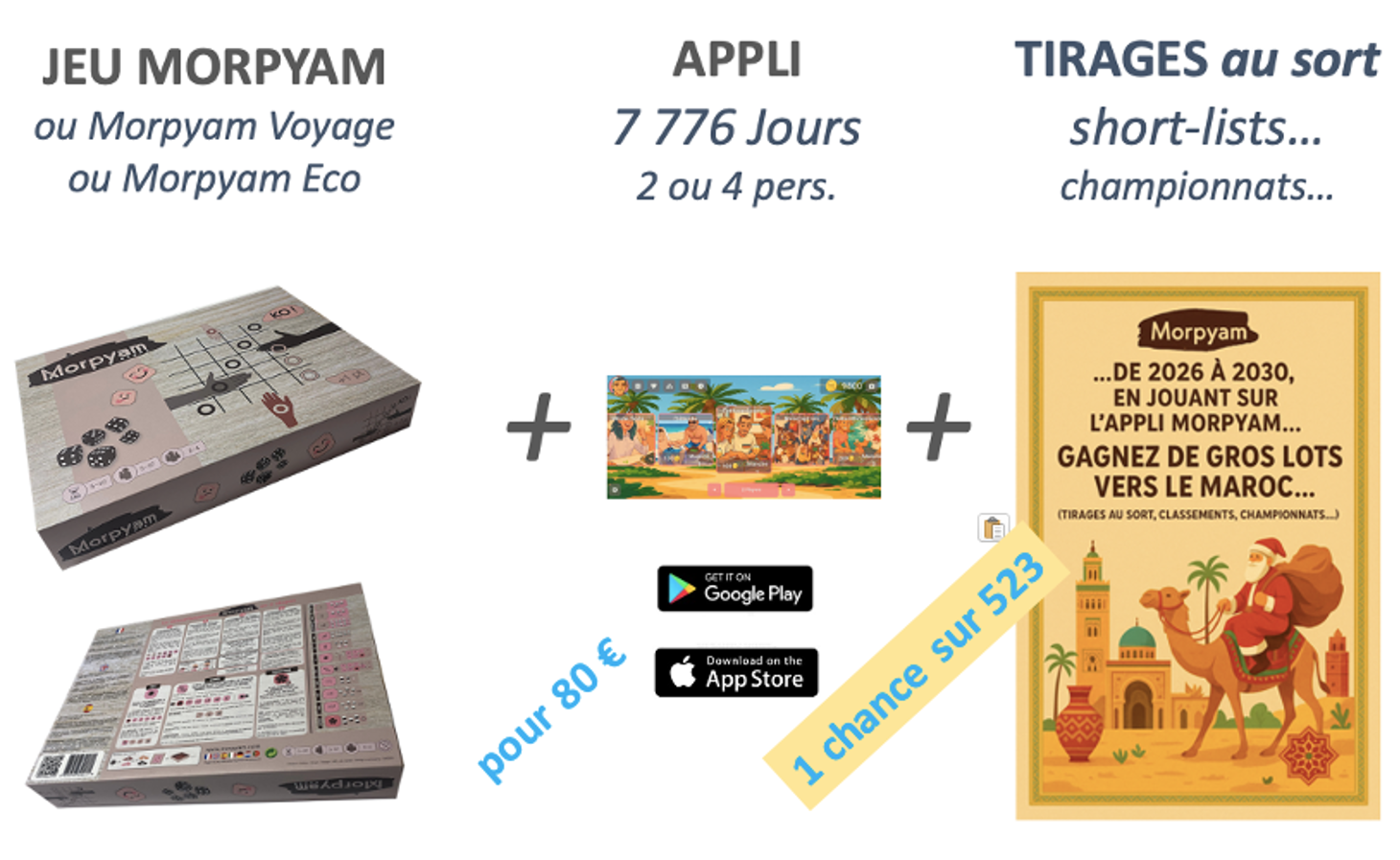 Morpyam Dév : Jeu de société réel + Appli + (Lots Voyage) - Ulule