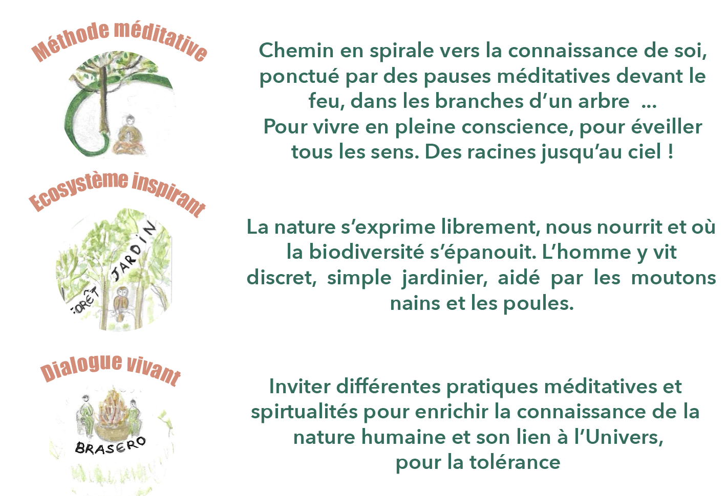 Jardin d’Eden pour méditer - Ulule