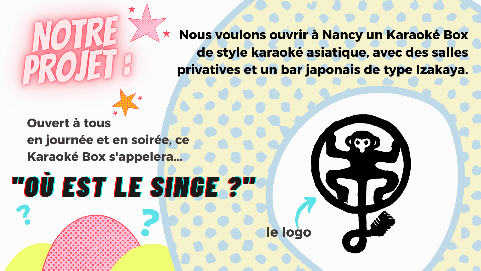 Projet "Où est le singe