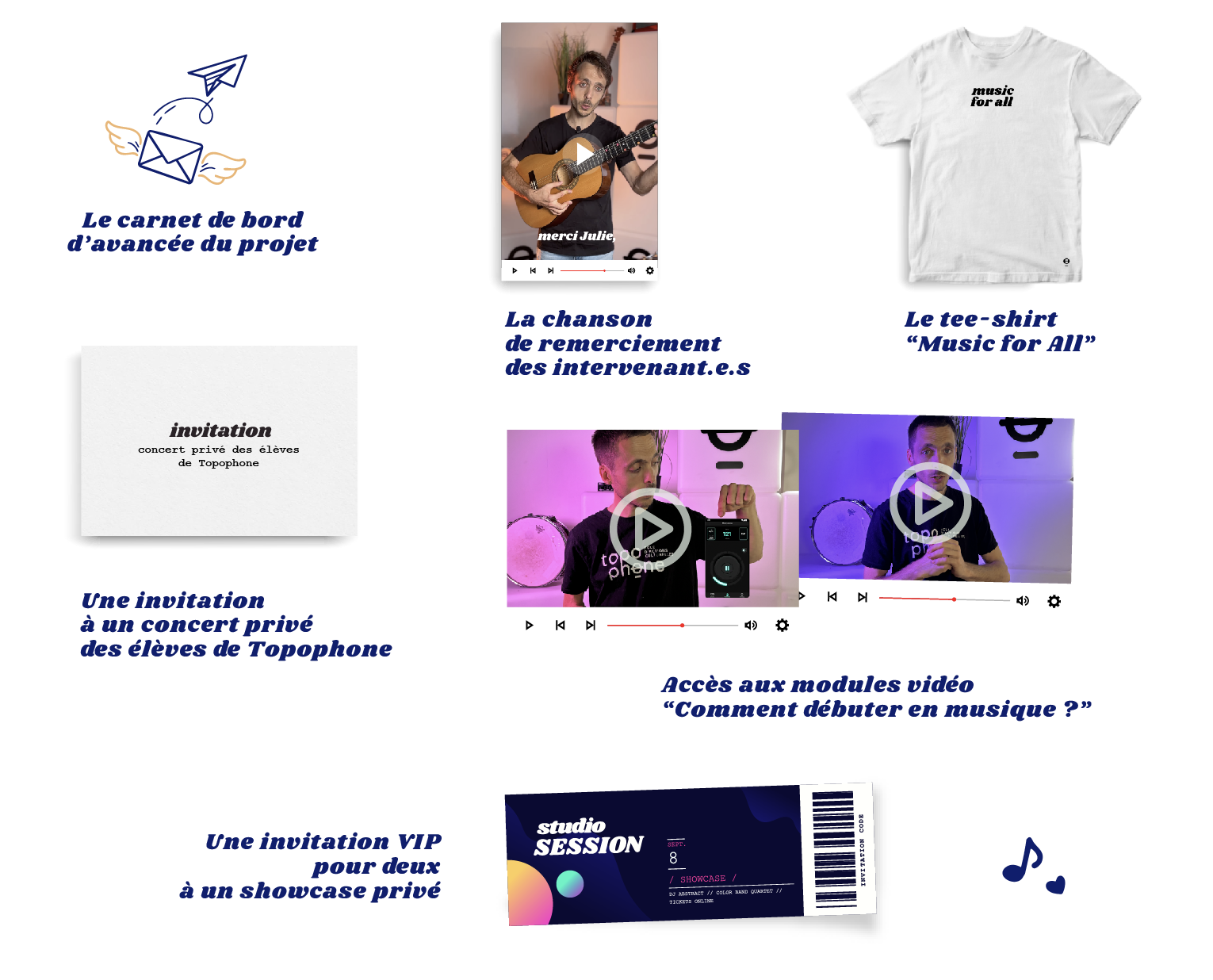 Topophone : tout le monde peut devenir musicien.ne ! - Ulule