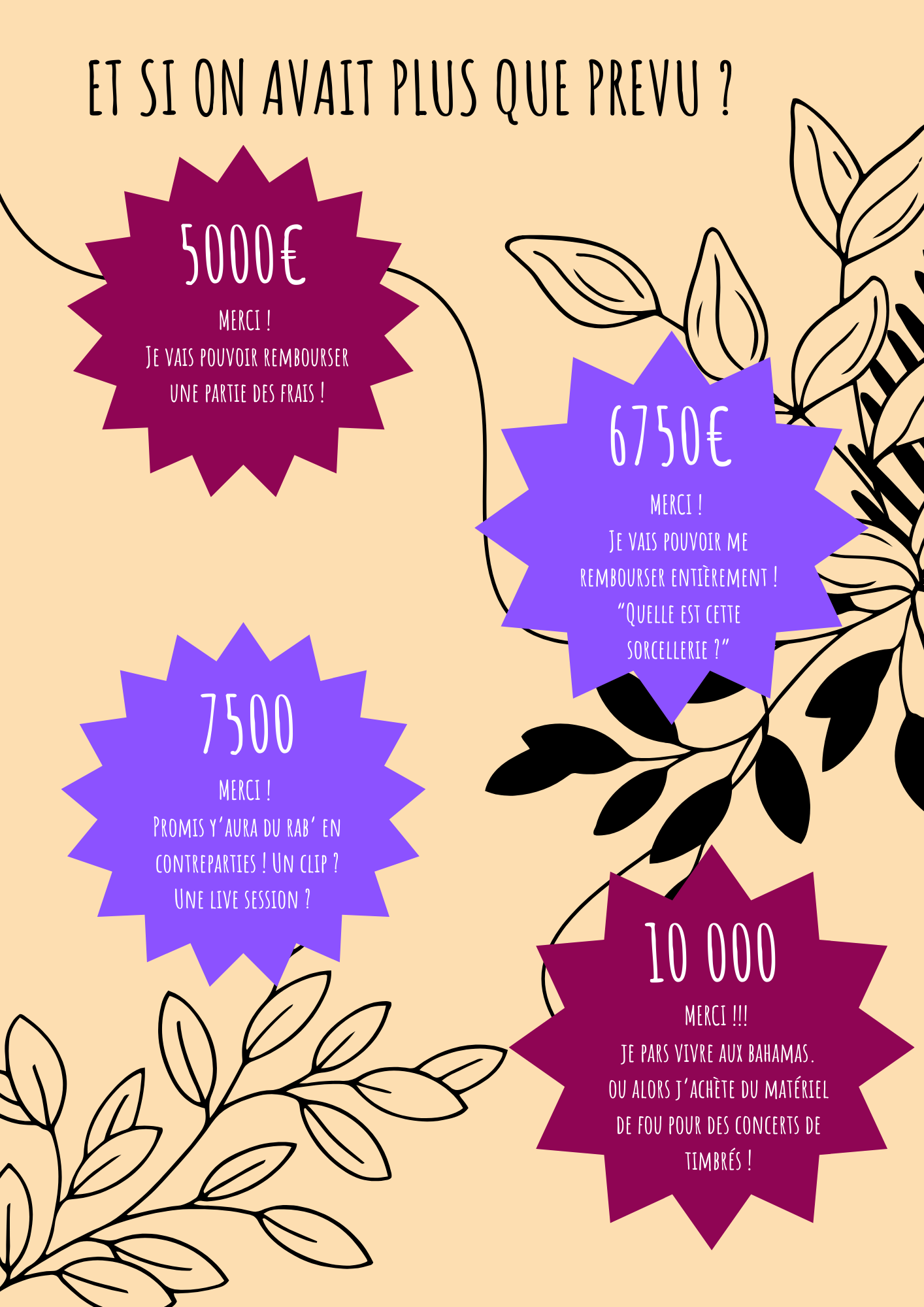 ALEXIS LAPIN - PREMIER ALBUM