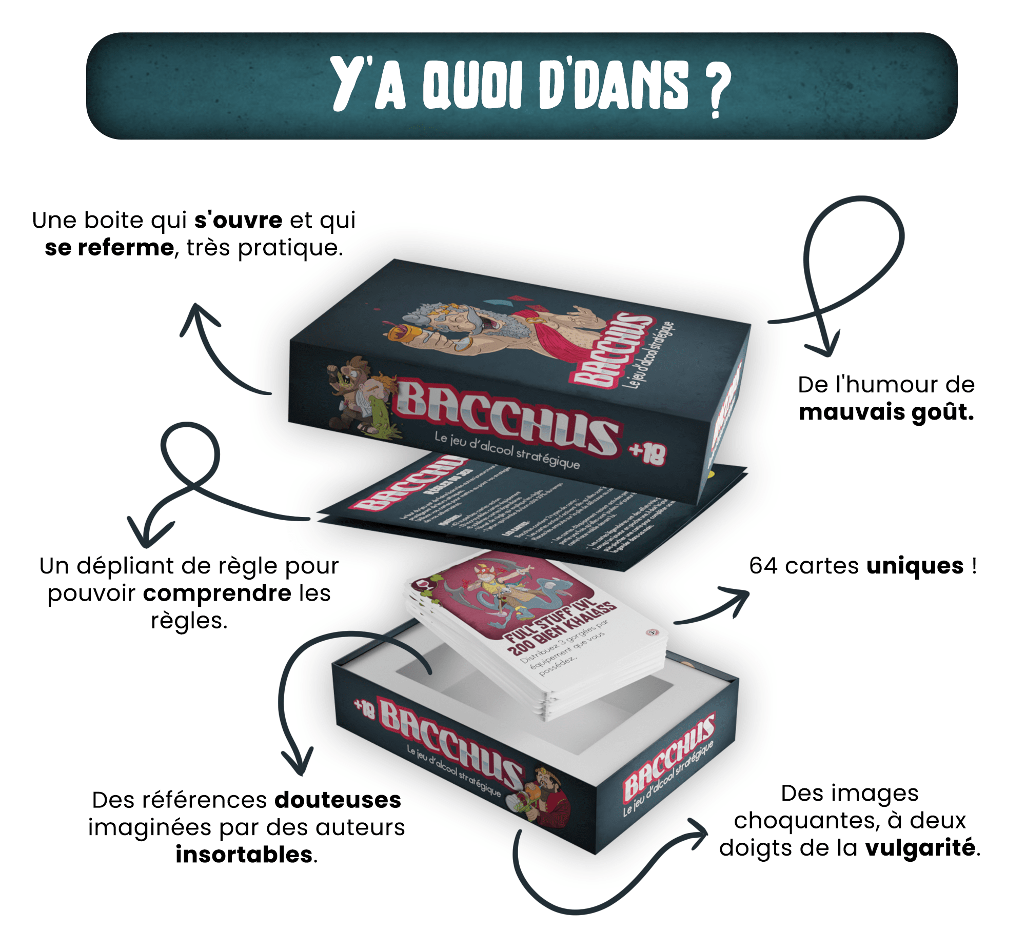 BACCHUS - Le jeu d'alcool des dieux