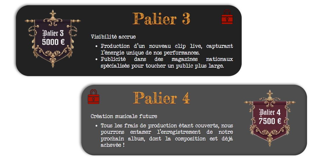 Double vinyle édition limitée album HIEROPHANT de SANGDRAGON - Ulule