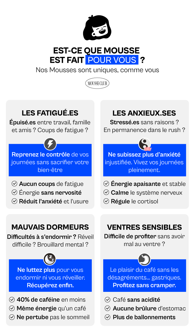Mousse - L'alternative au café au délicieux goût de café