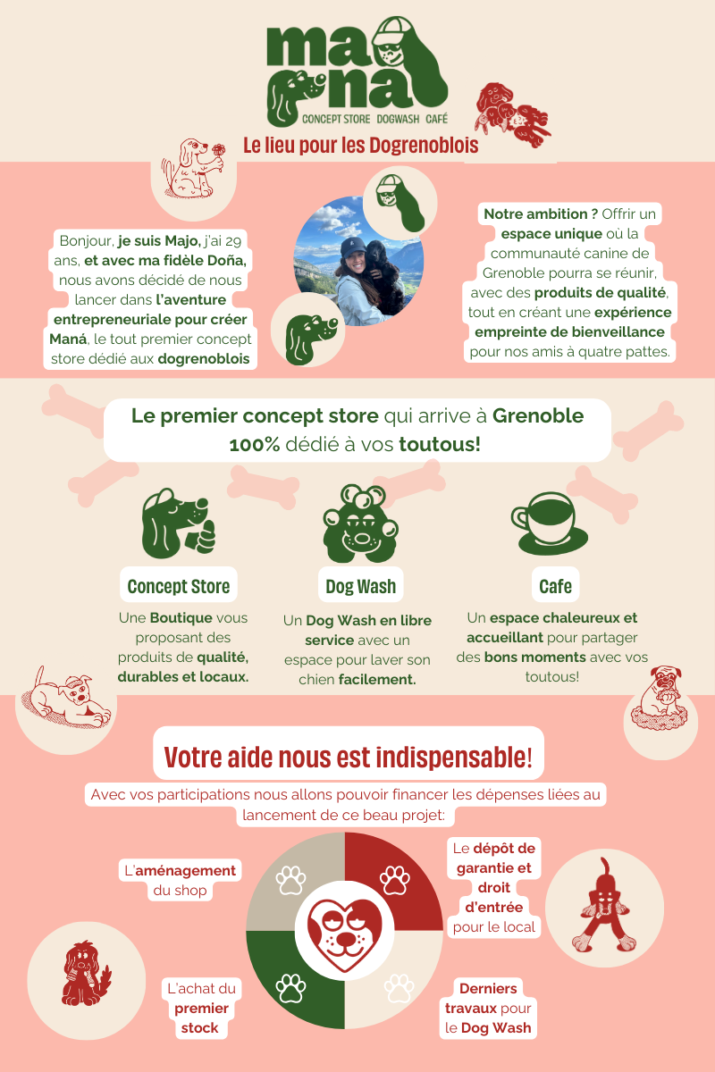 Maná : Le premier concept store 100% dédié aux dogrenoblois