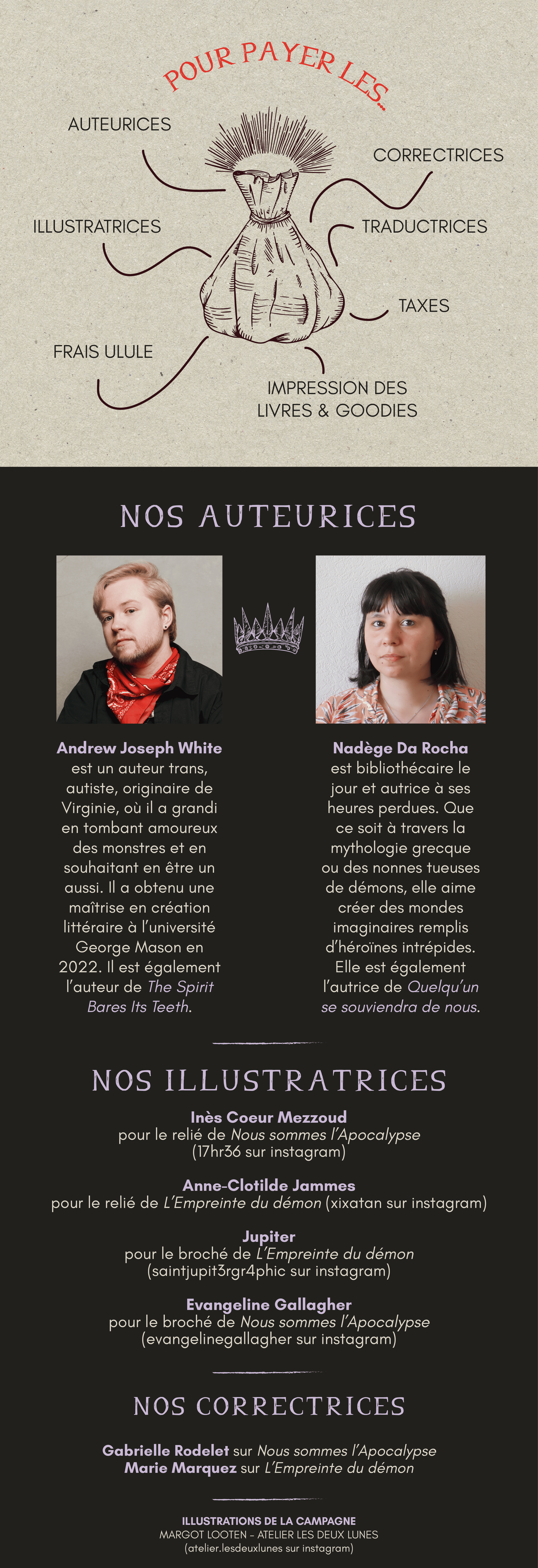 Conséquences Éditions