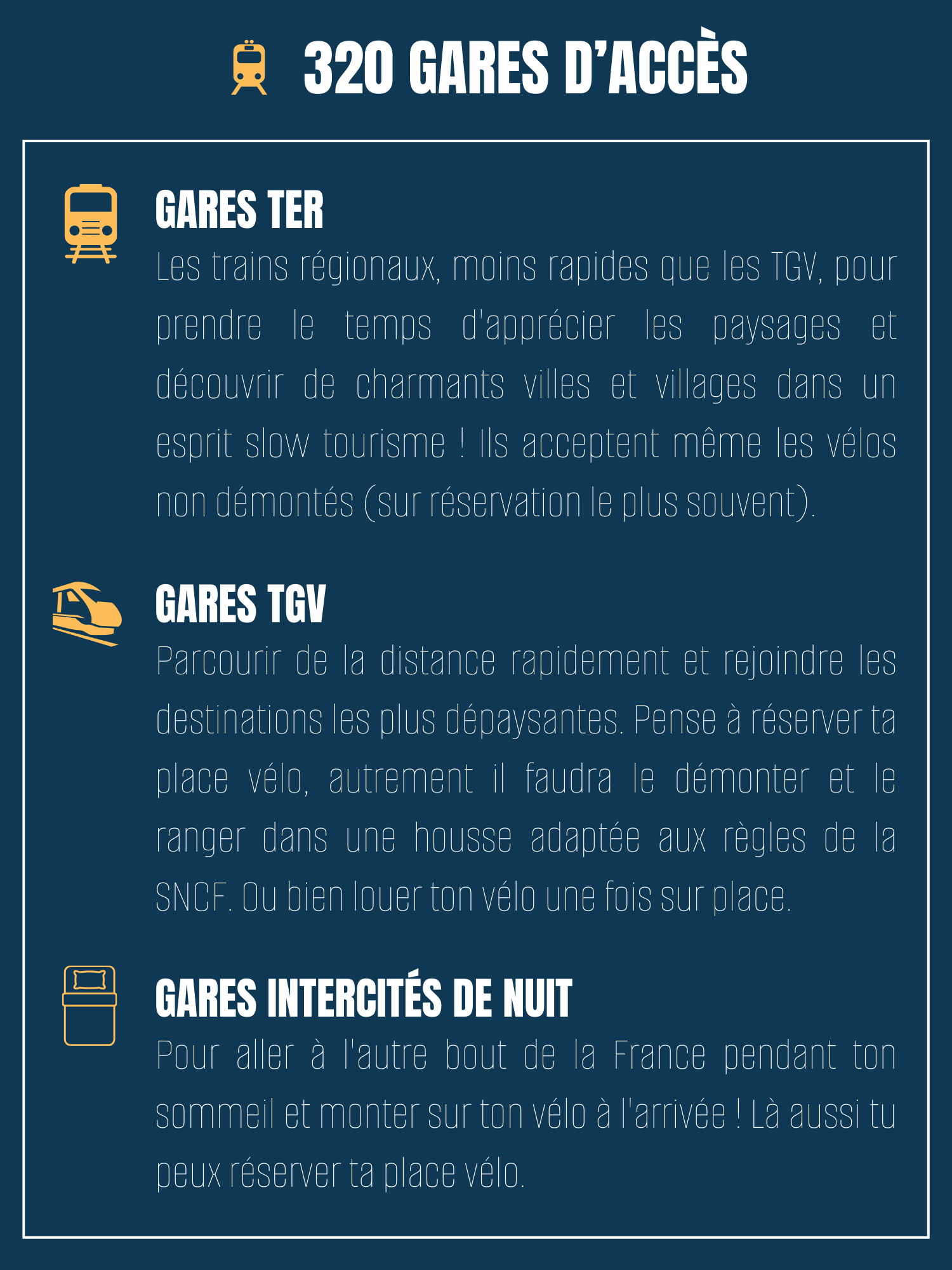 🗺️🚴‍♀️ Carte à gratter de la France à vélo et en train 🚅