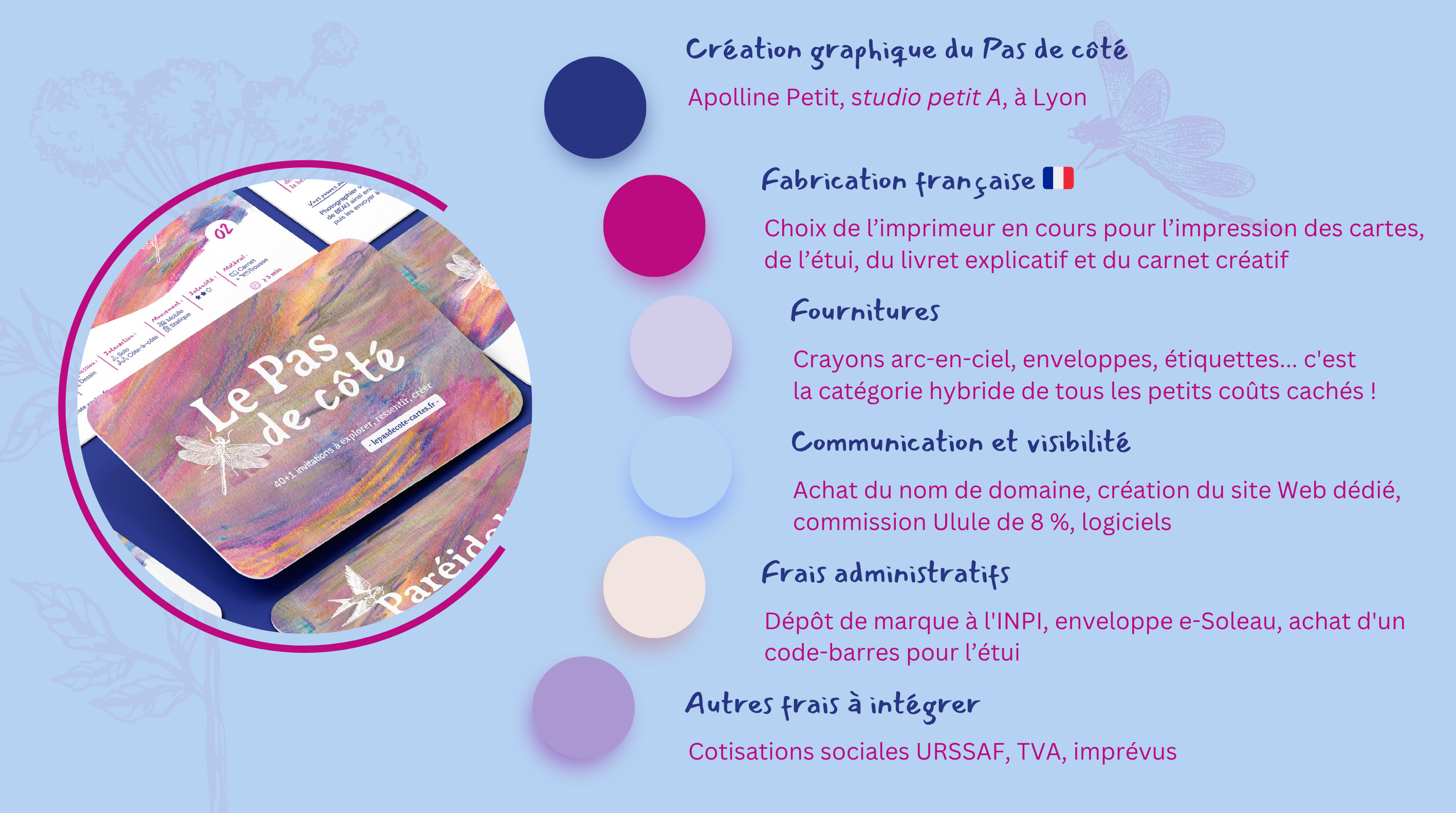 Le Pas de côté - Ulule