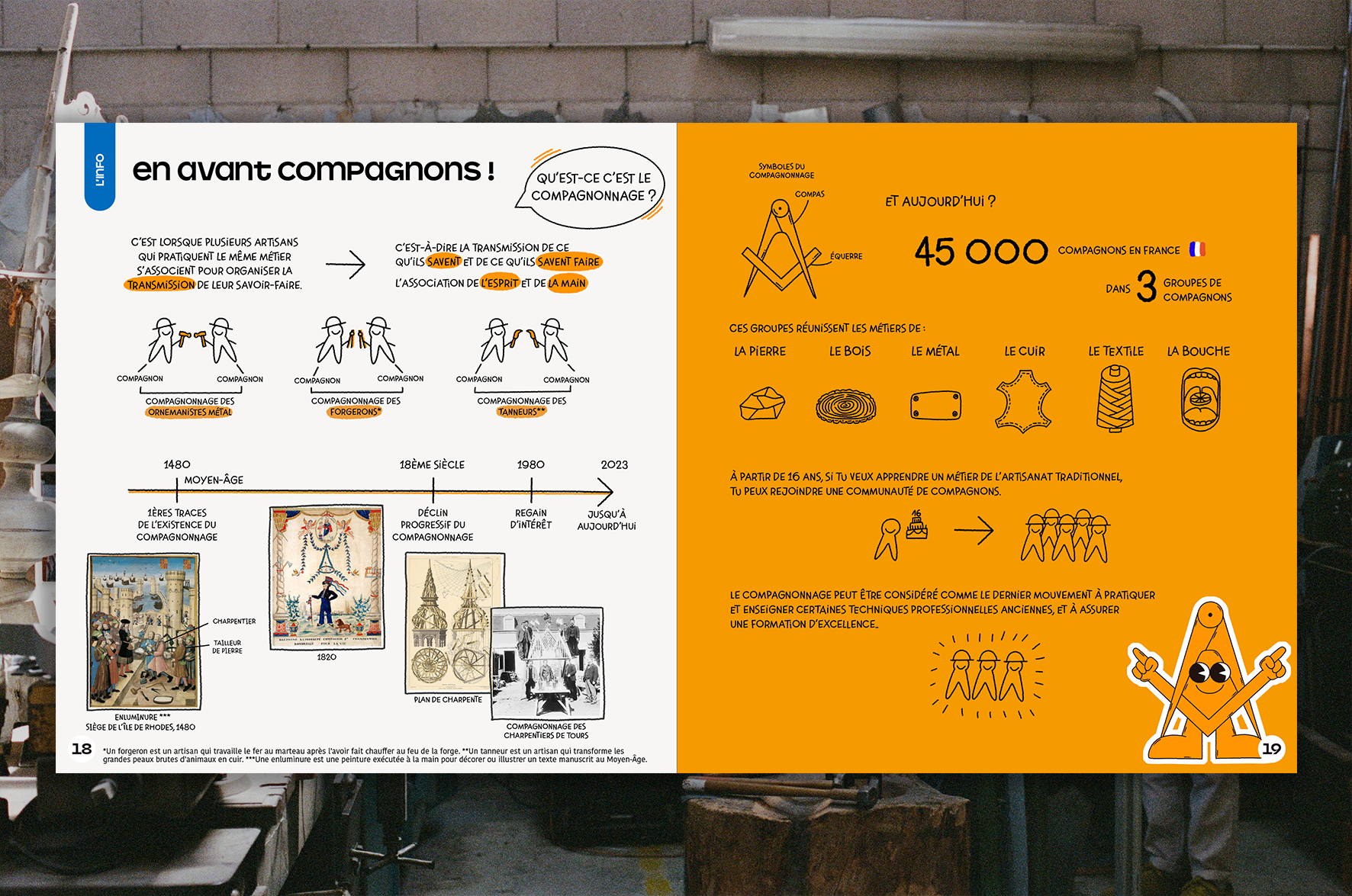 L'ATELIER! Le magazine d'initiation à l'artisanat (7-12 ans)