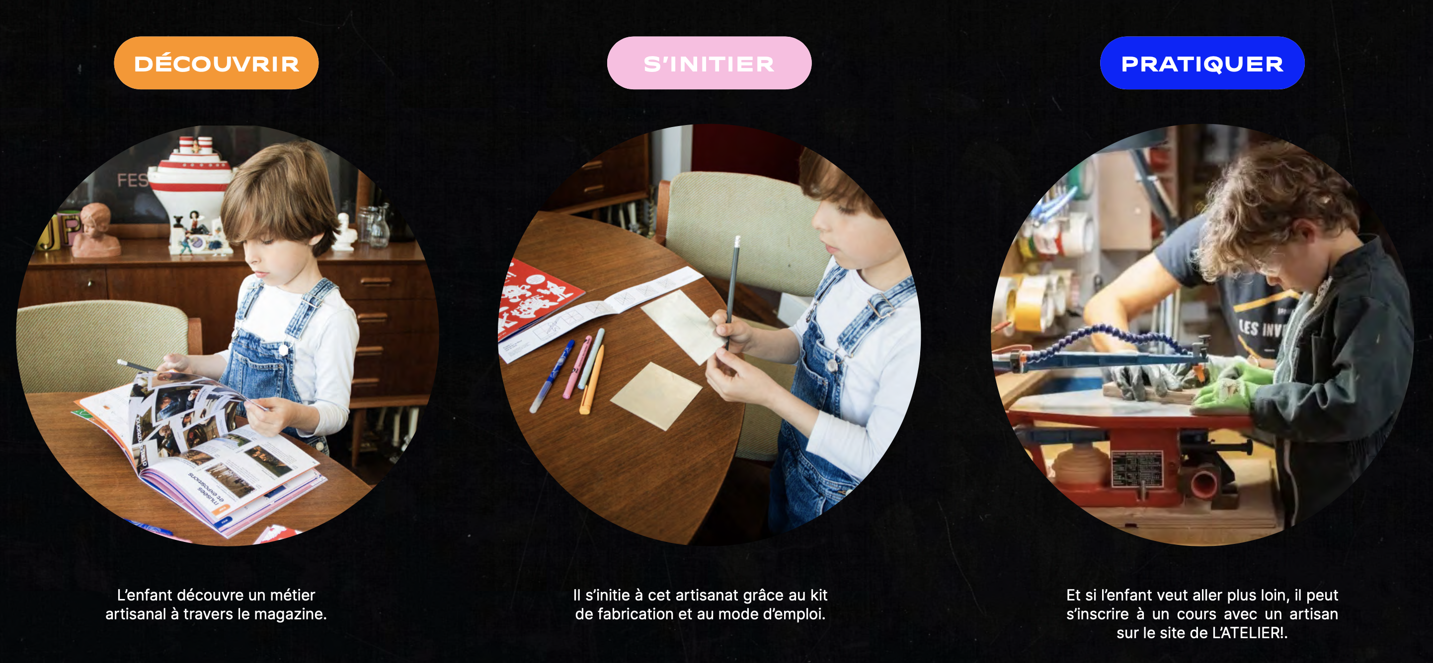 L'ATELIER! Le magazine d'initiation à l'artisanat (7-12 ans)