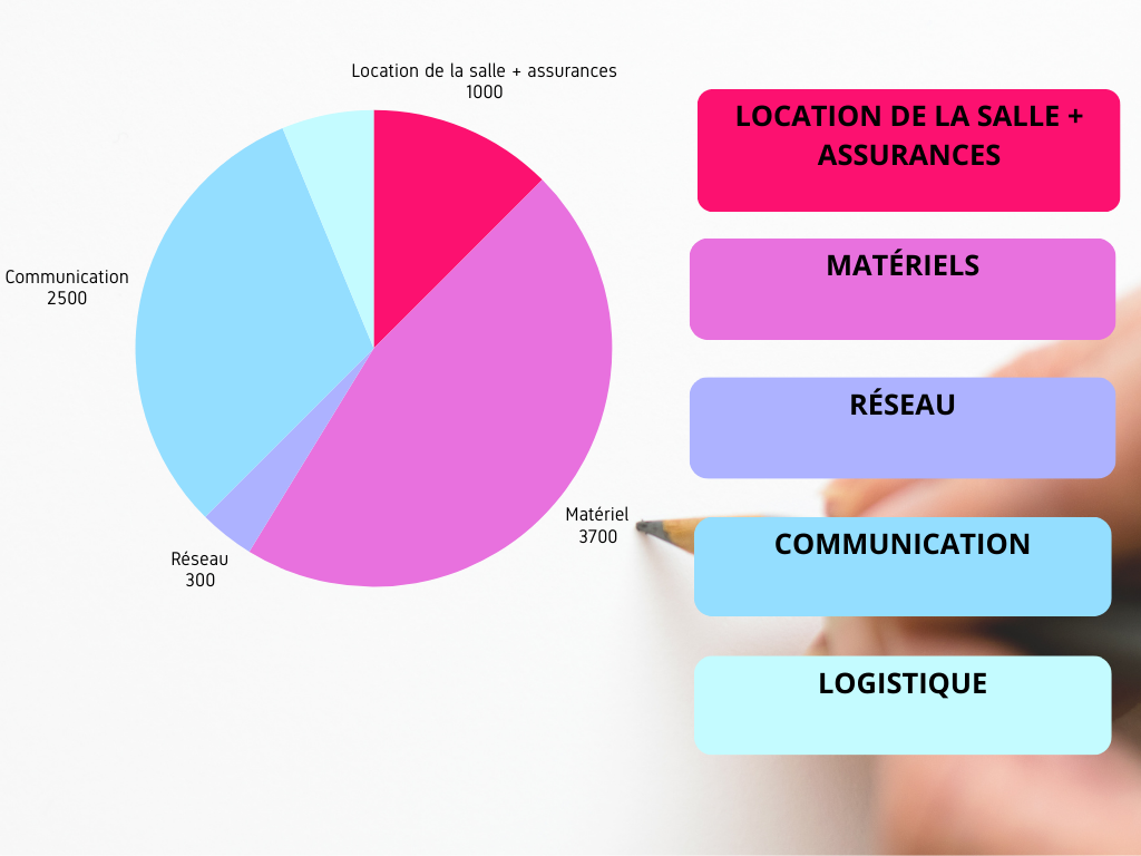 Hackathon Nord Franche-Comté