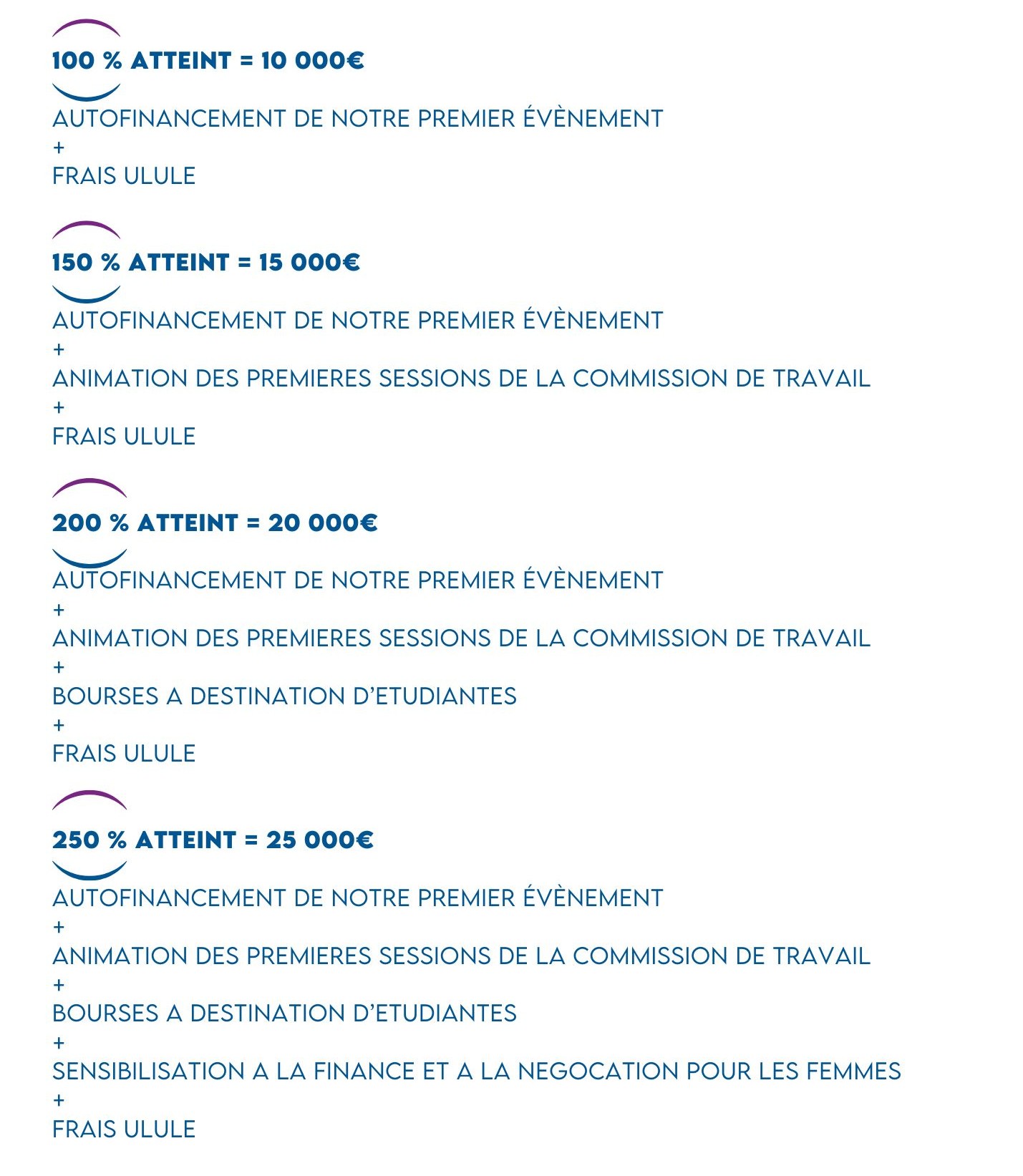 VENUSIAN, montrer la part des femmes - Ulule