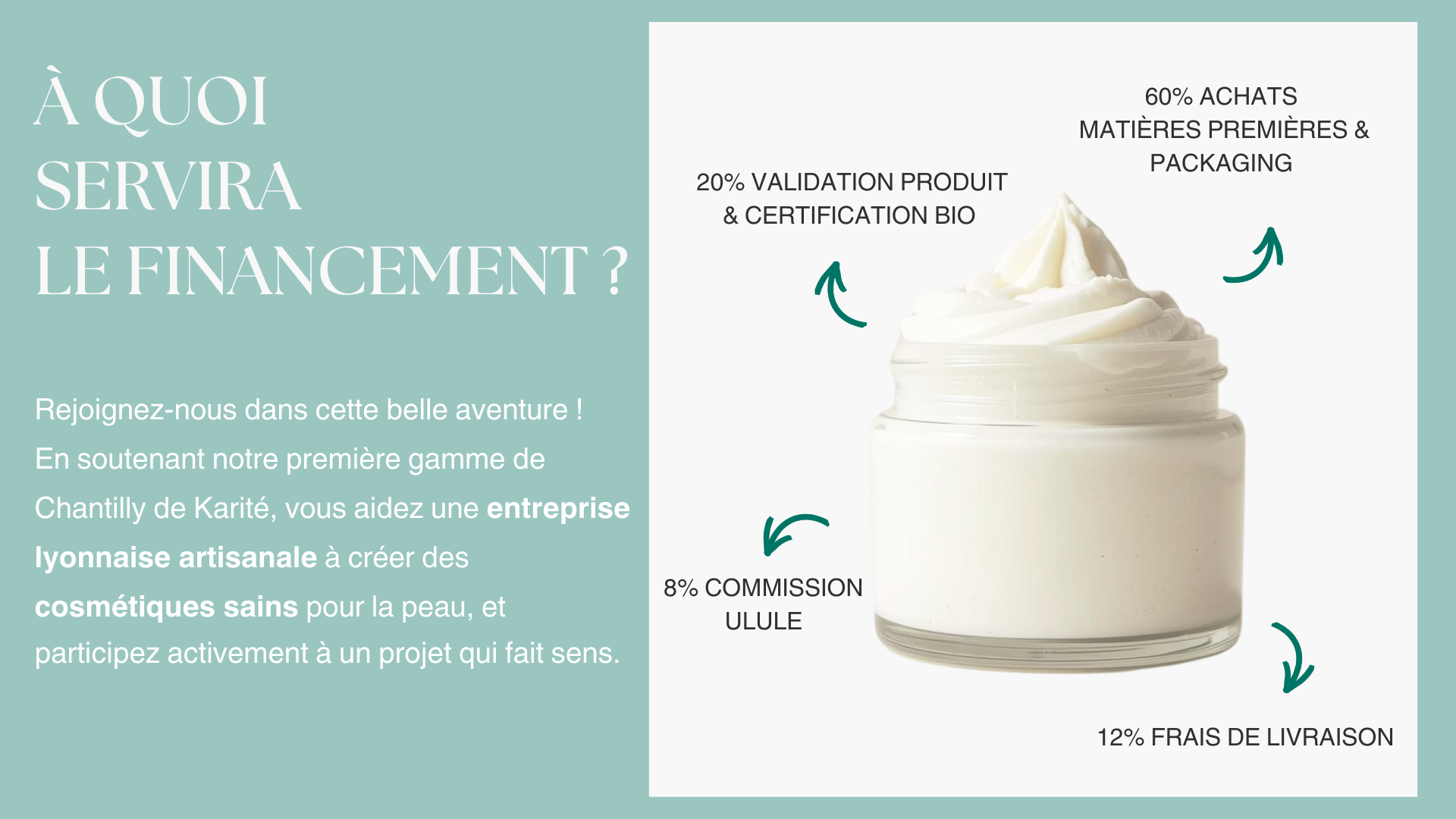 La Chantilly de Karité aux mille vertus