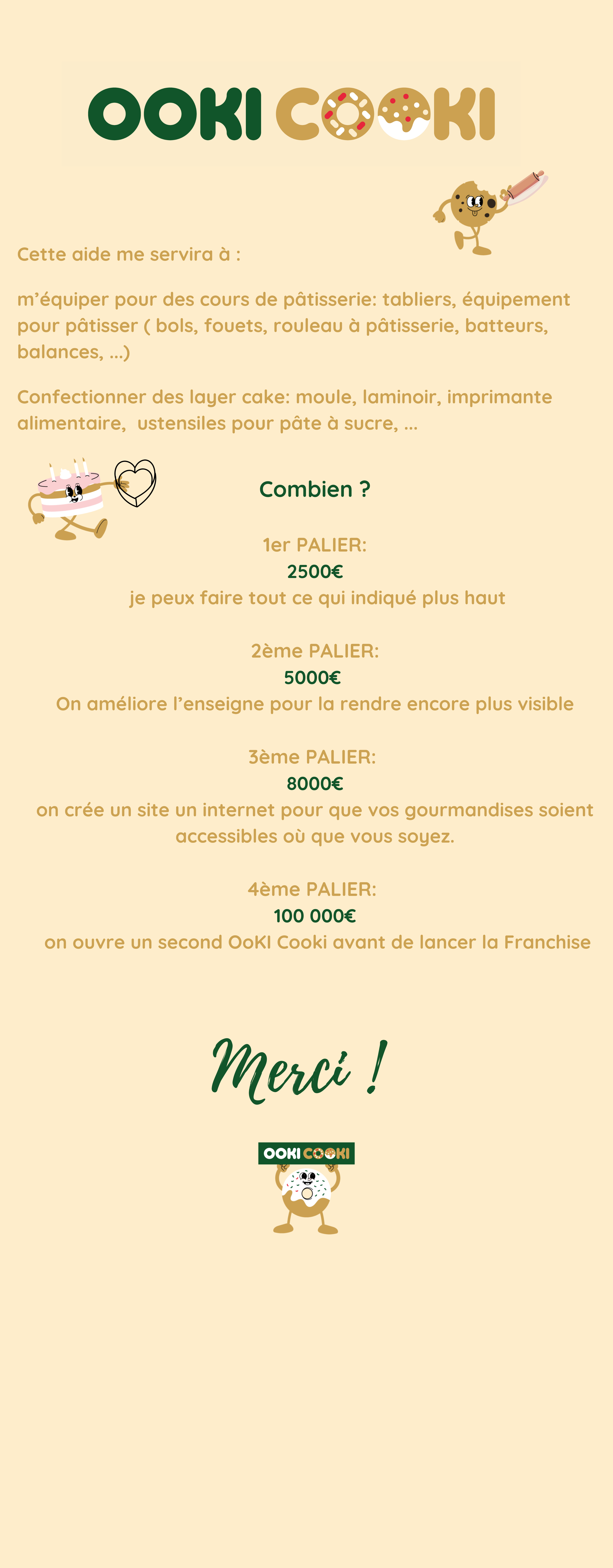 Ooki Cooki cours de pâtisserie, cake design à Béthune