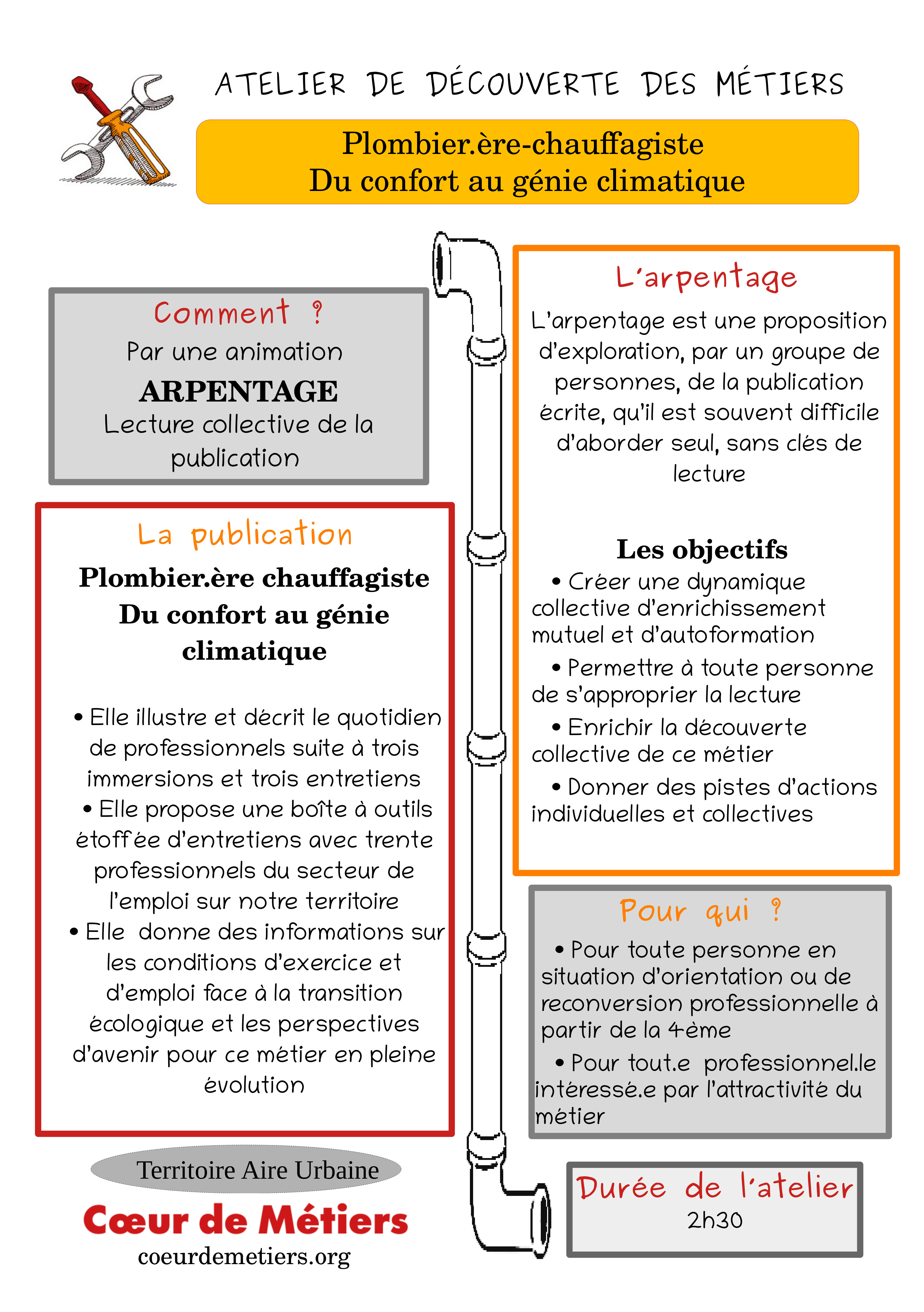 Conversation avec un médecin de ville. - Ulule