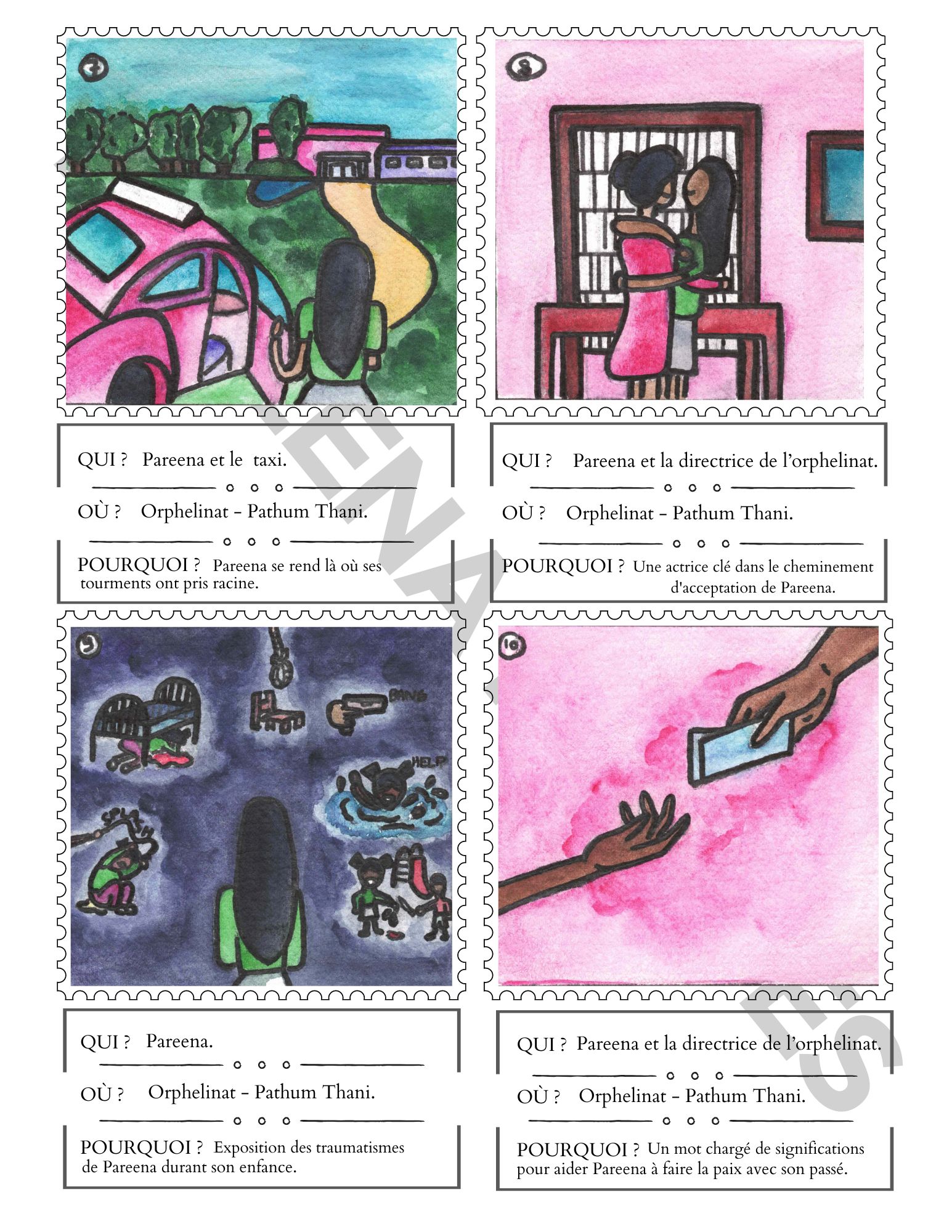 Film autobiographique : THE SCAR - Ulule