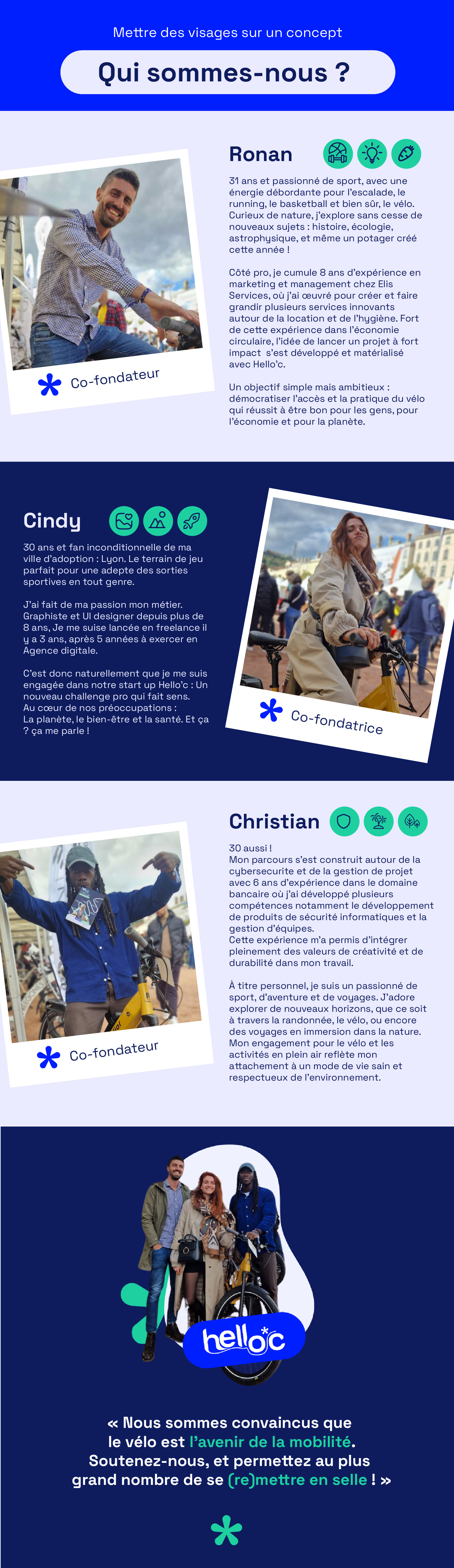 Hello'c - Louez et testez avant d'acheter votre vélo