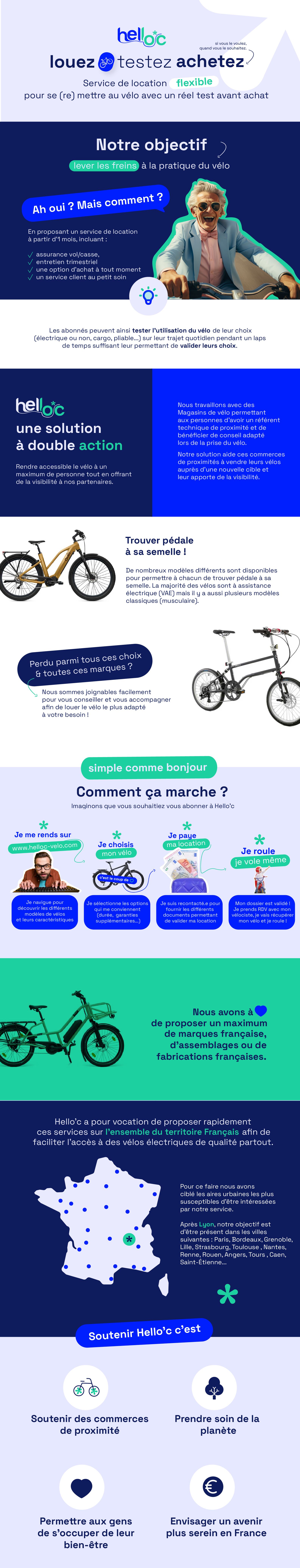 Hello'c - Louez et testez avant d'acheter votre vélo