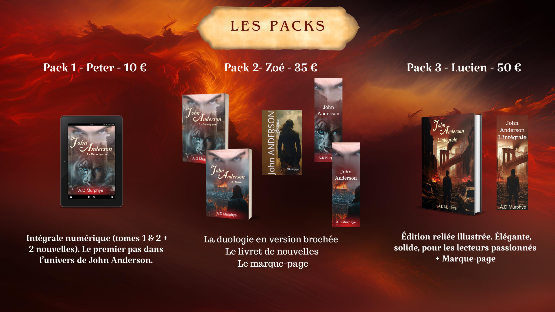 JOHN ANDERSON - L'intégrale