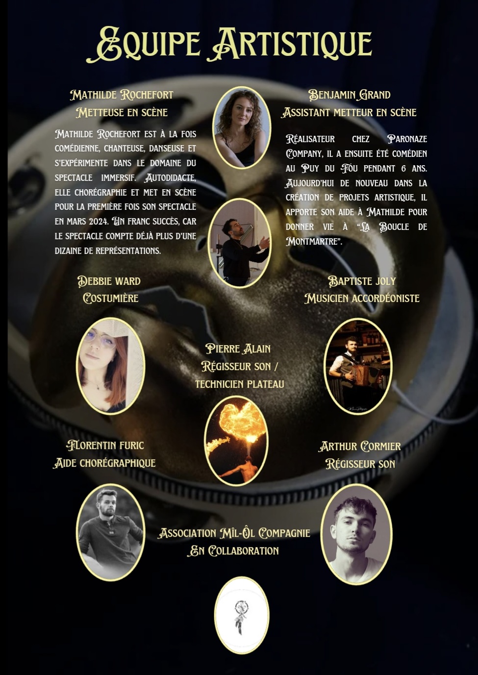 La Boucle de Montmartre - Cagnotte Financement