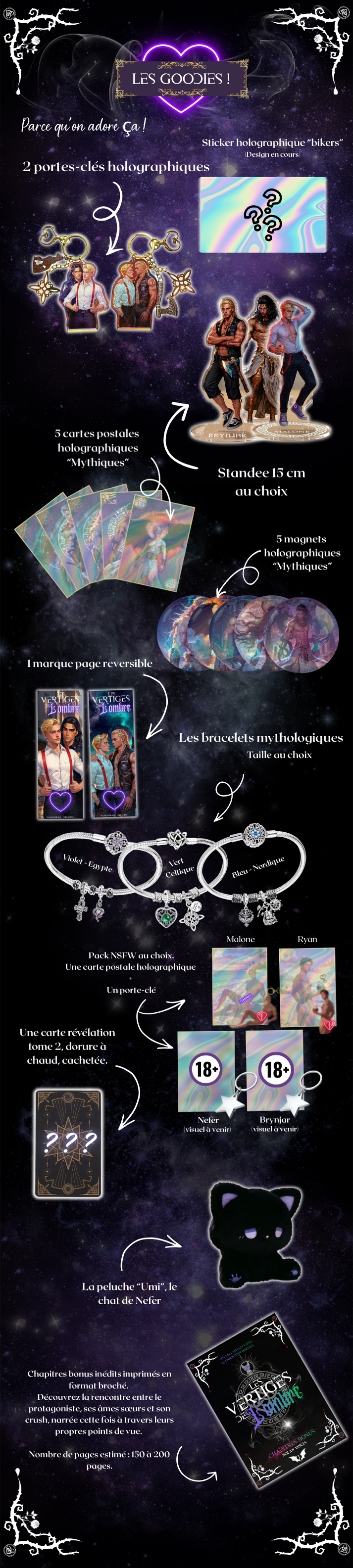 💜🔥Les Vertiges de l'Ombre Tome 1 - M/M🔥💜 - Ulule