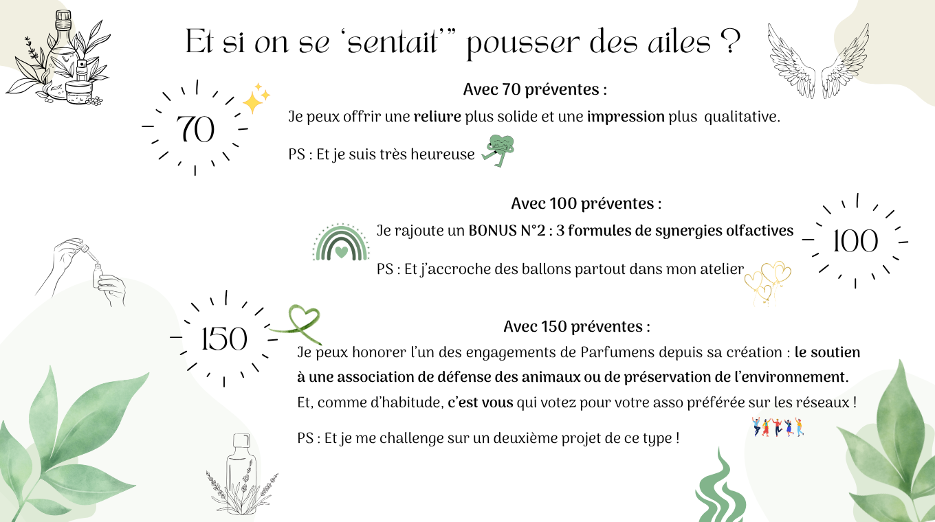 L'Agenda-recueil sur le pouvoir des odeurs et parfums - Ulule