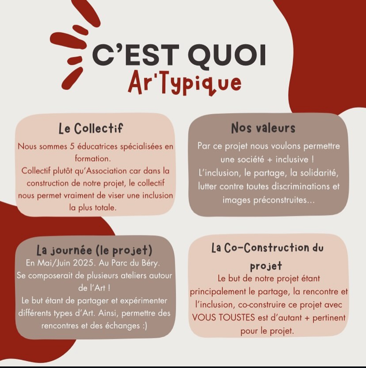 Collectif Ar'Typique