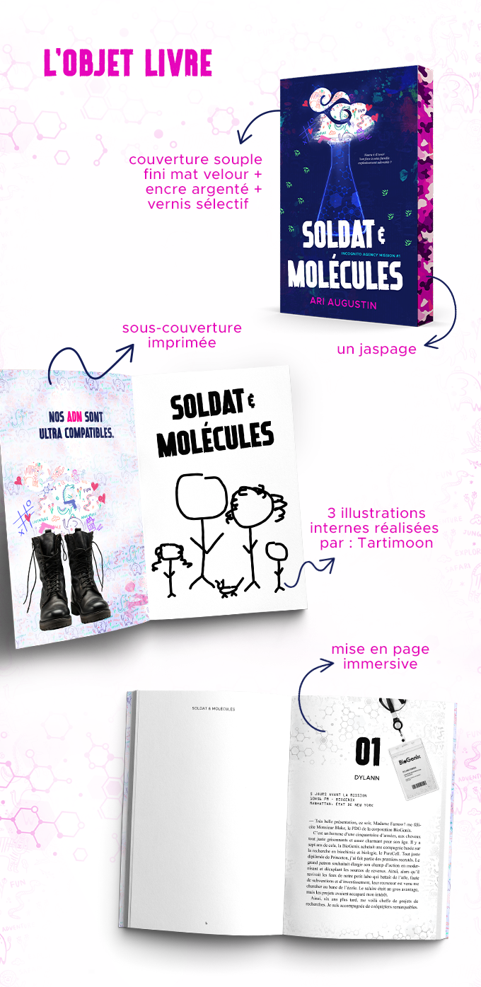 Soldat & Molécules - L'édition deluxe d'Incognito Agency #1 - Ulule