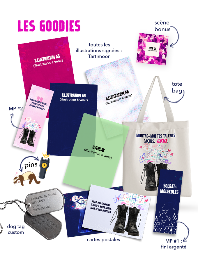 Soldat & Molécules - L'édition deluxe d'Incognito Agency #1 - Ulule