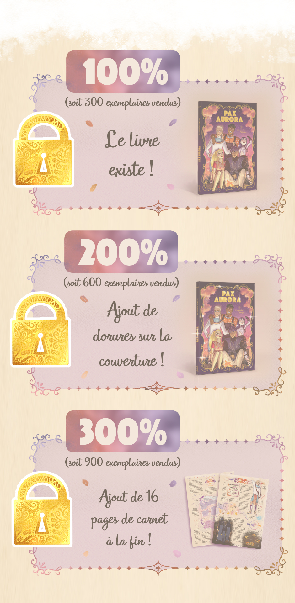 PAX AURORA - Tome 1